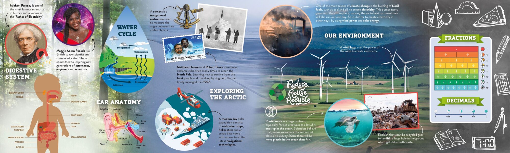 School Wall Art | HD Wraps For Schools